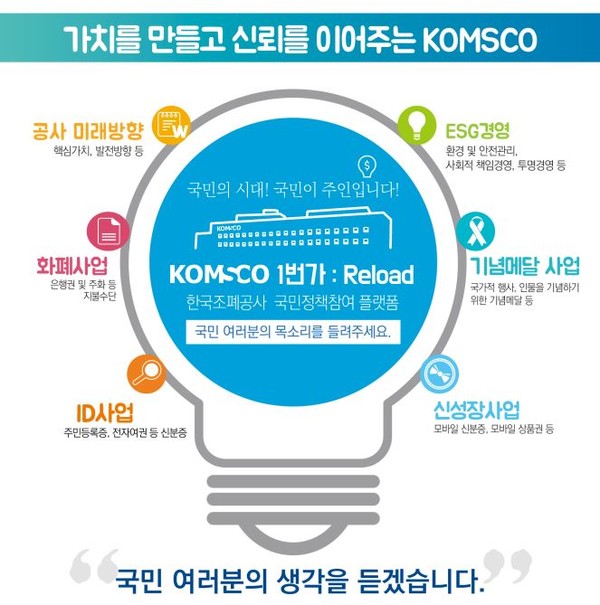 조폐공사, ‘KOMSCO 1번가 : Reload’ 운영