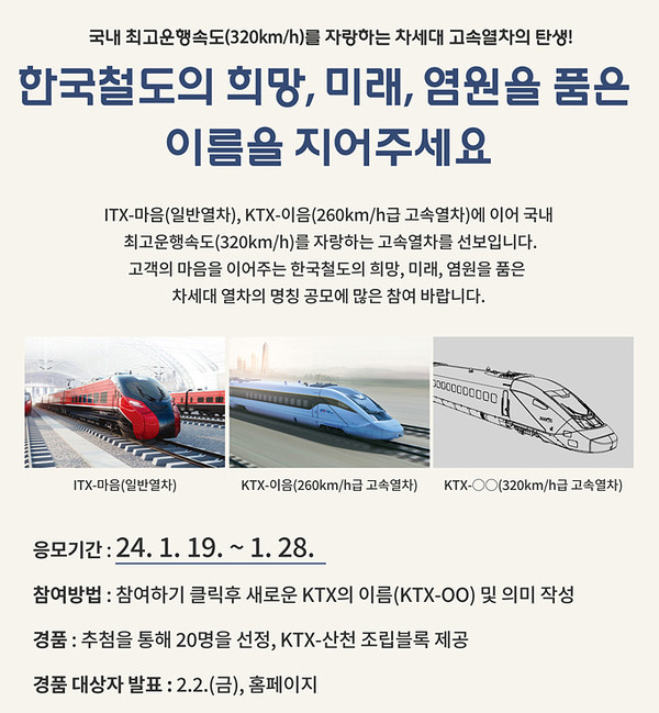코레일, 시속 320km급 KTX 이름 공모